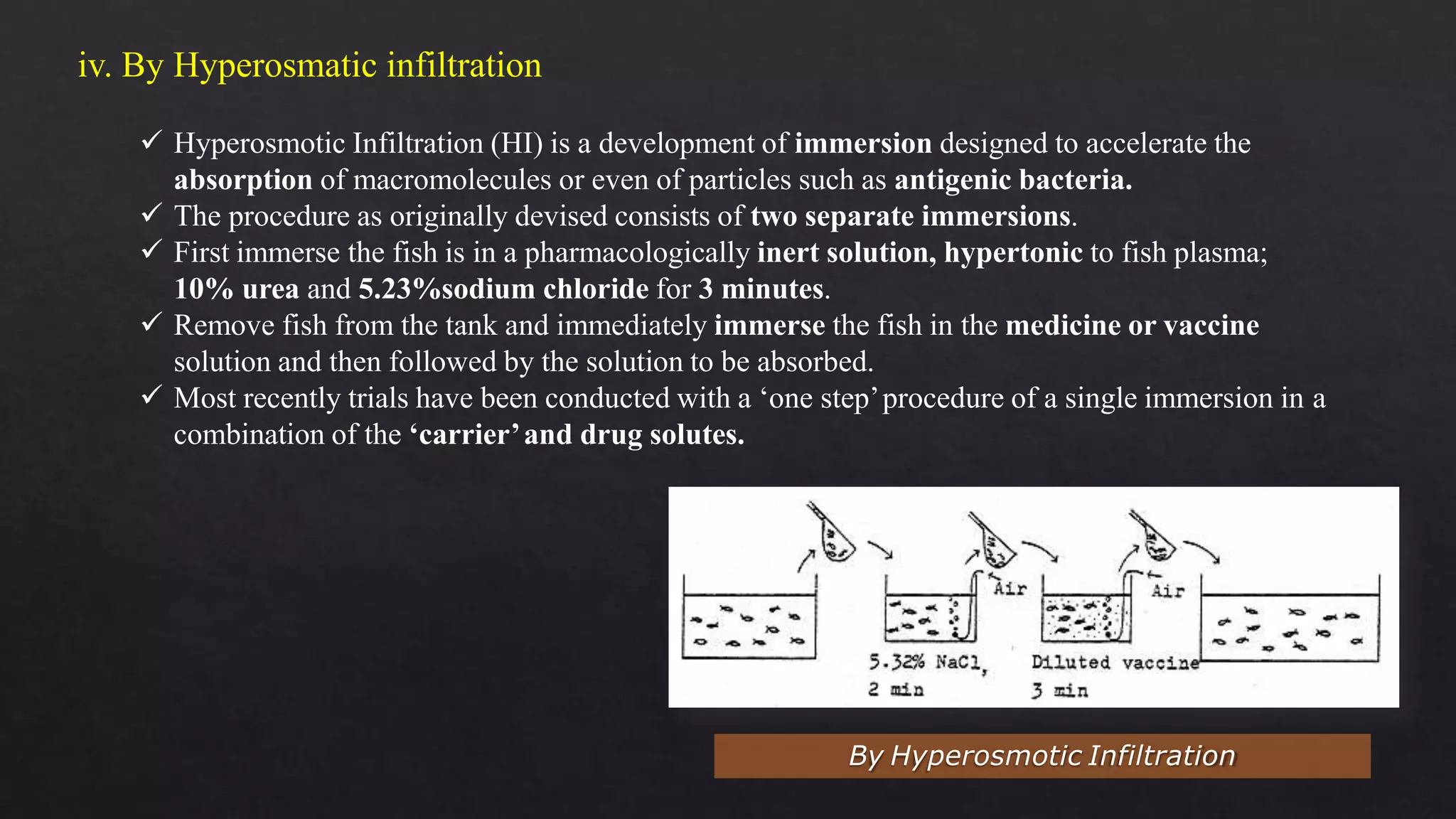 ROUTE OF ADMINISTRATION OF DRUGS AND METHOD OF APPLICATION TO FISH | PPTX