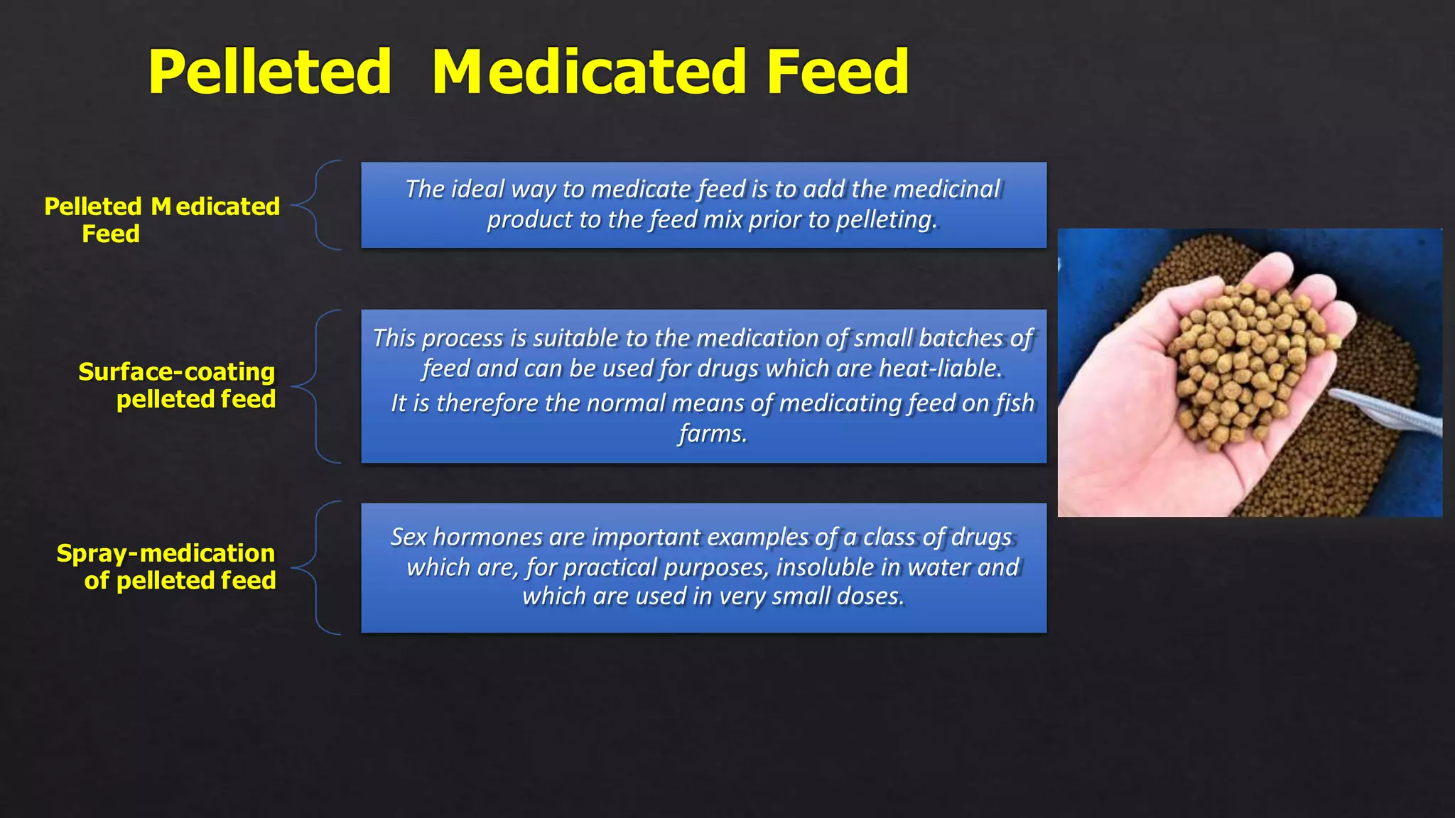 ROUTE OF ADMINISTRATION OF DRUGS AND METHOD OF APPLICATION TO FISH | PPTX