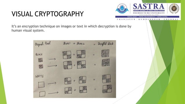 Final PPT.pptx (1).pptx
