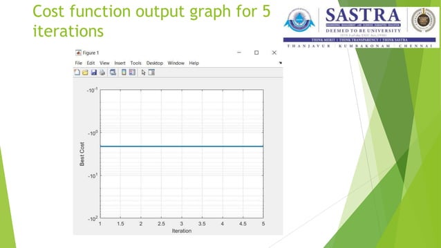 Final PPT.pptx (1).pptx