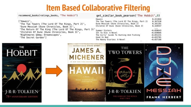 Book Recommendation Engine | PDF | Computing | Technology & Computing
