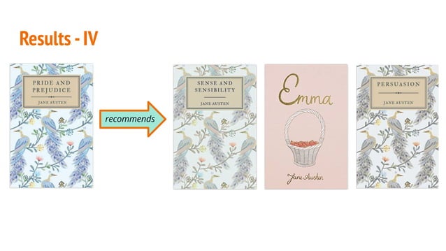 Book Recommendation Engine | PDF | Computing | Technology & Computing