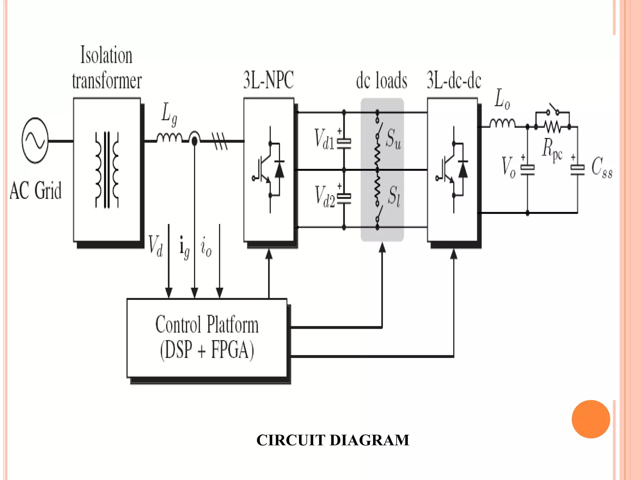 FINAL PPT.pdf | Green Vehicles | Auto Type