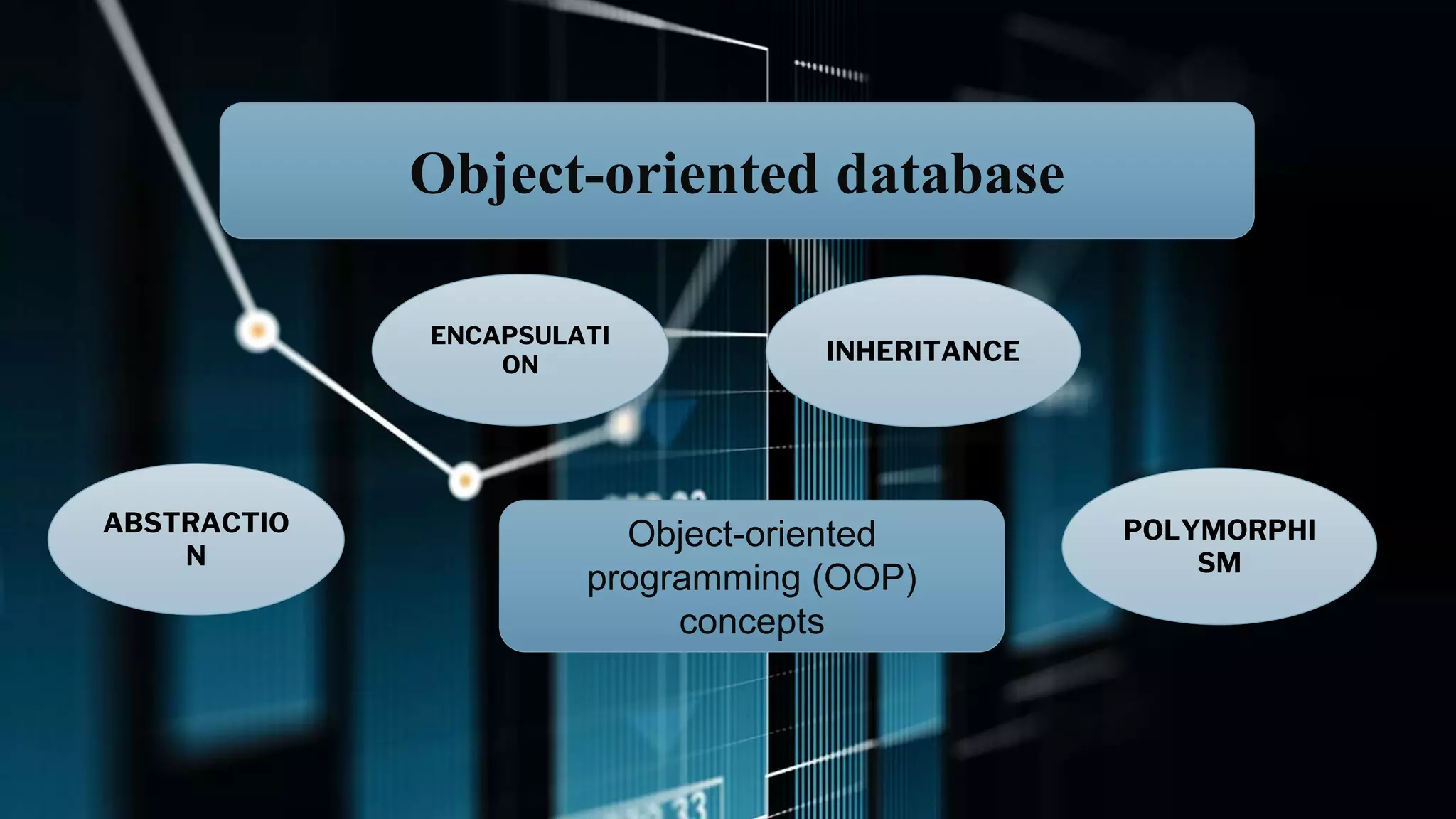OODBMSvsORDBMSppt.pptx | Databases | Computer Software and Applications