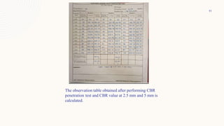 final ppt.pptx | Civil Engineering Industry | Industries