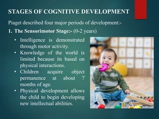 Piaget's Theory of cognitive development by Avneet kaur | PPT