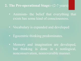 Piaget's Theory of cognitive development by Avneet kaur | PPT