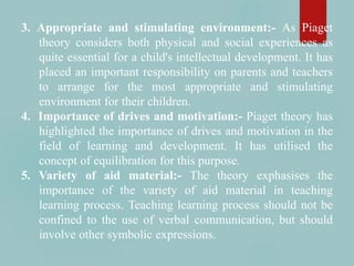 Piaget's Theory of cognitive development by Avneet kaur | PPT