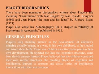 Piaget's Theory of cognitive development by Avneet kaur | PPT