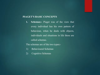 Piaget's Theory of cognitive development by Avneet kaur | PPT