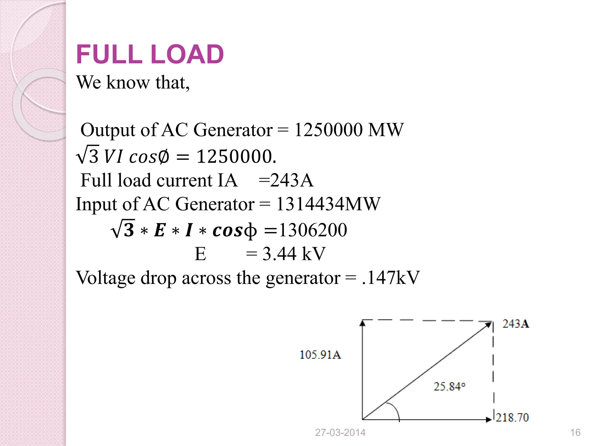 Power factor improvement method using synchronous condenser | PPTX