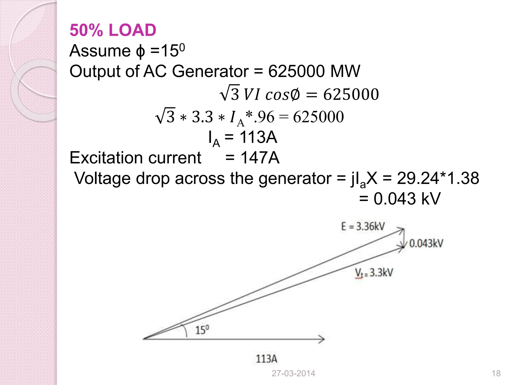 Power factor improvement method using synchronous condenser | PPTX