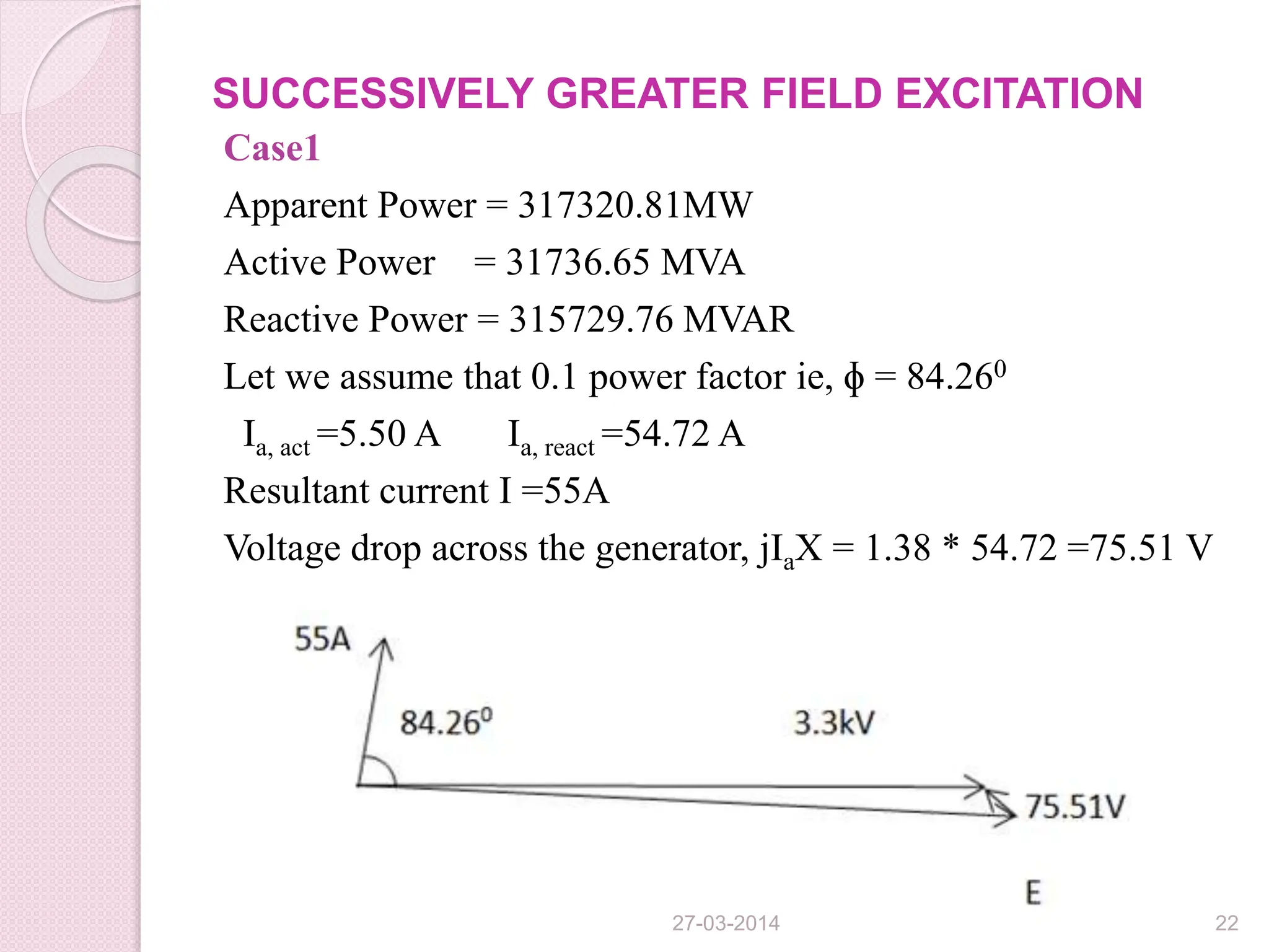 Power factor improvement method using synchronous condenser | PPTX