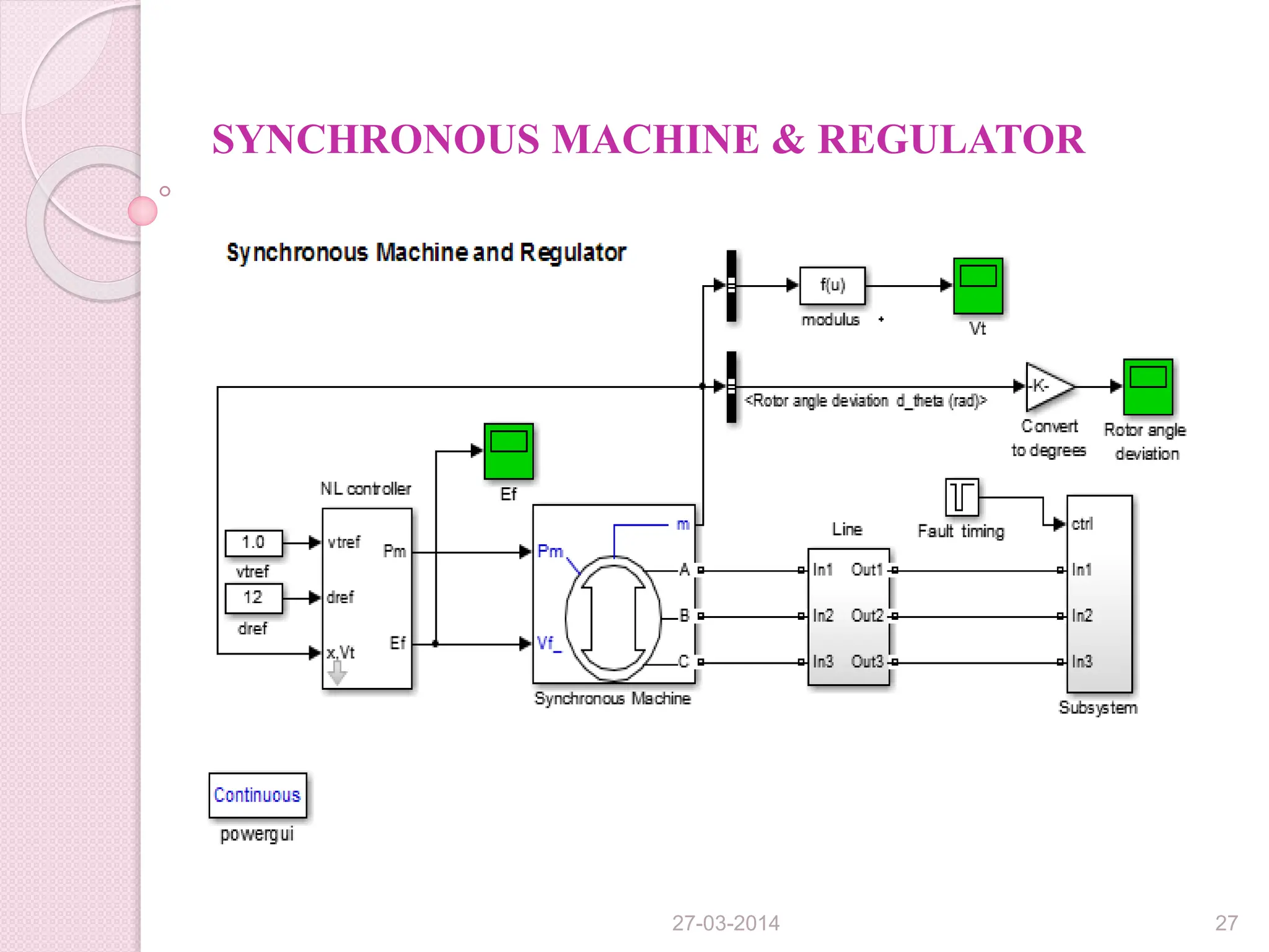 Power factor improvement method using synchronous condenser | PPTX