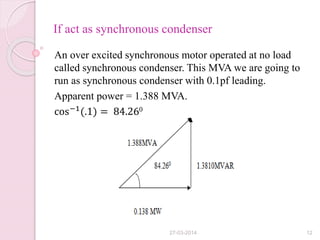 Power factor improvement method using synchronous condenser | PPTX