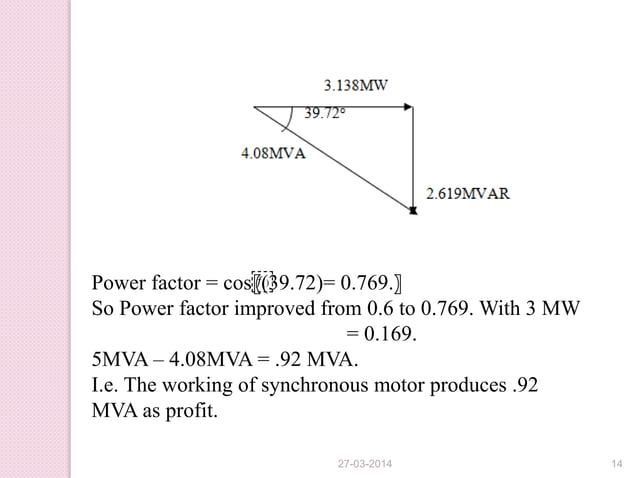Power factor improvement method using synchronous condenser | PPTX ...