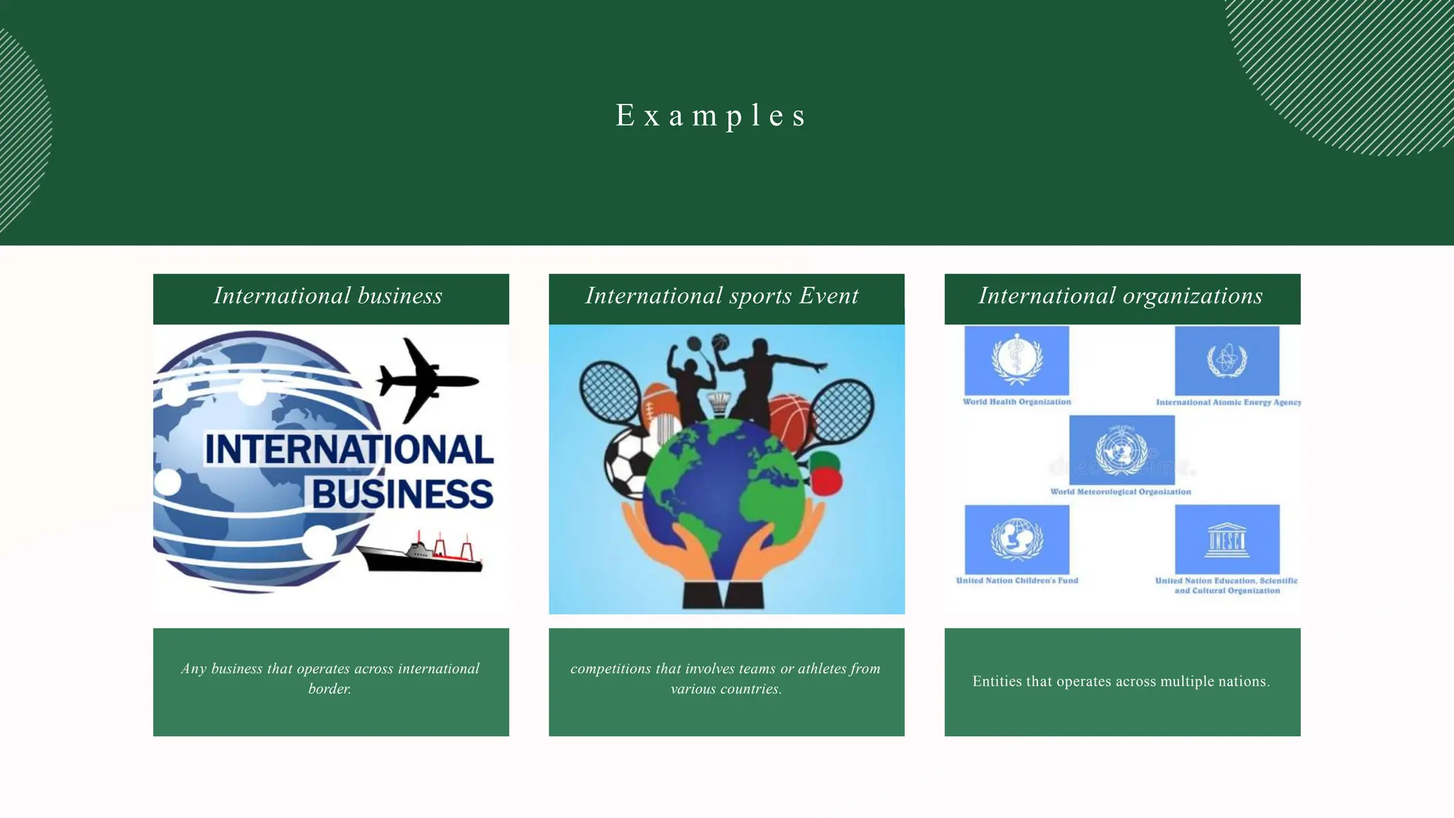 INTERNATIONAL ORGANISATION POWERPOINT PPT | PPT