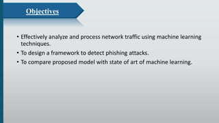 Final presentation of diabetic_retinopathy_vascular | PPTX
