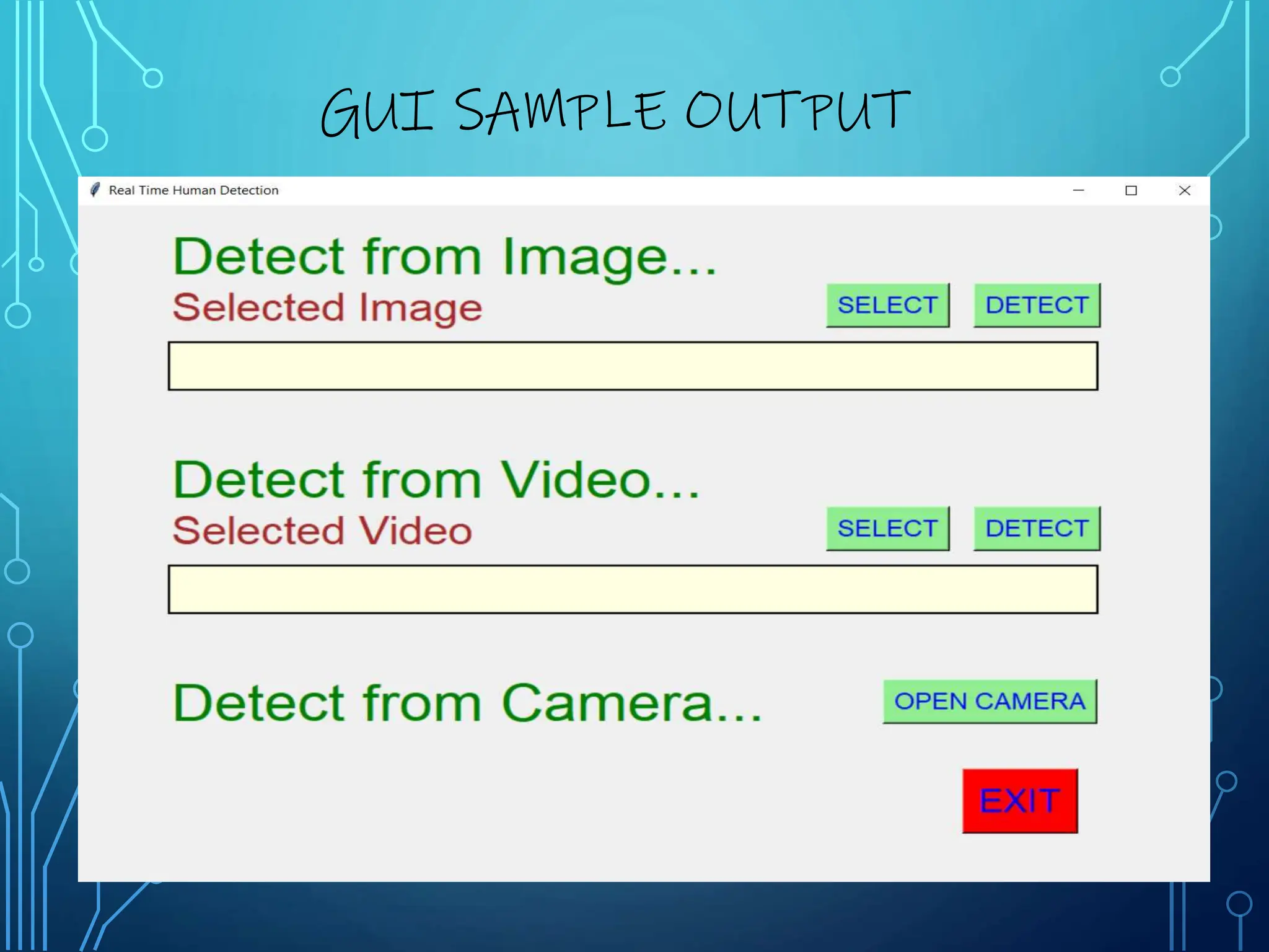 Final PPT.ppt about human detection and counting | PPT