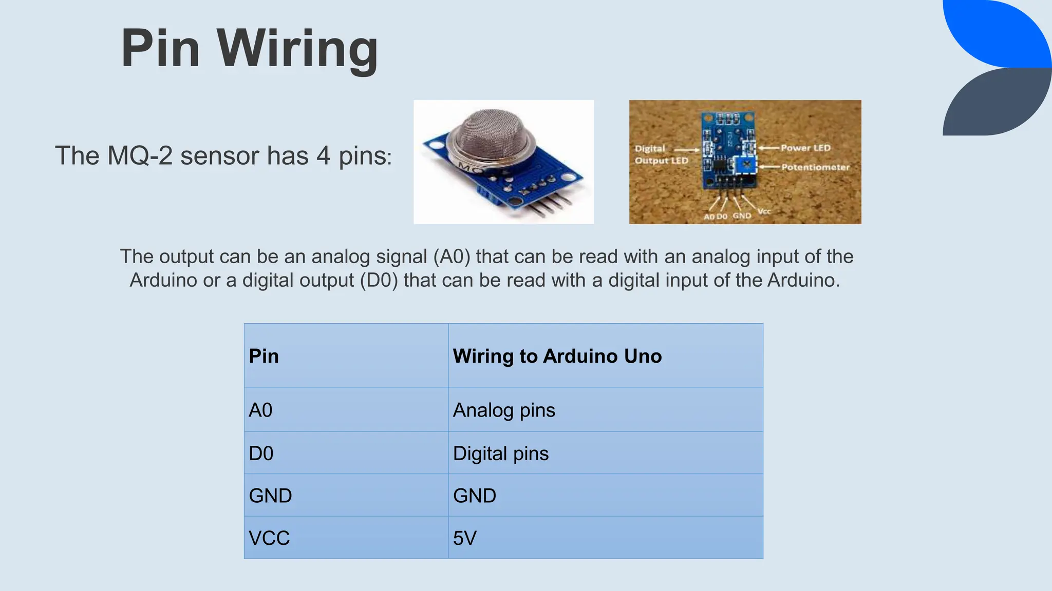 smoke sensor detector using ardiuno board ppt for mini project | PPTX