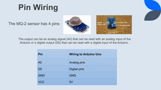 smoke sensor detector using ardiuno board ppt for mini project | PPTX
