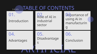 Artificial Intelligence PPT, trends, types etc | PPT