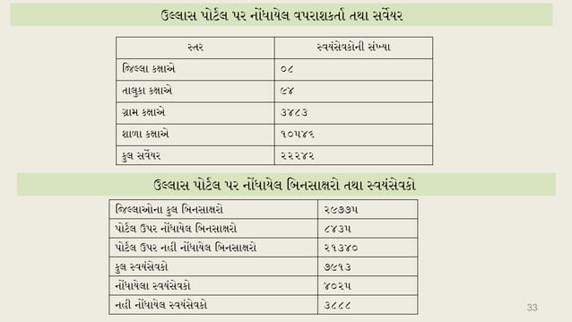 New indian literacy programme (NILP).pptx