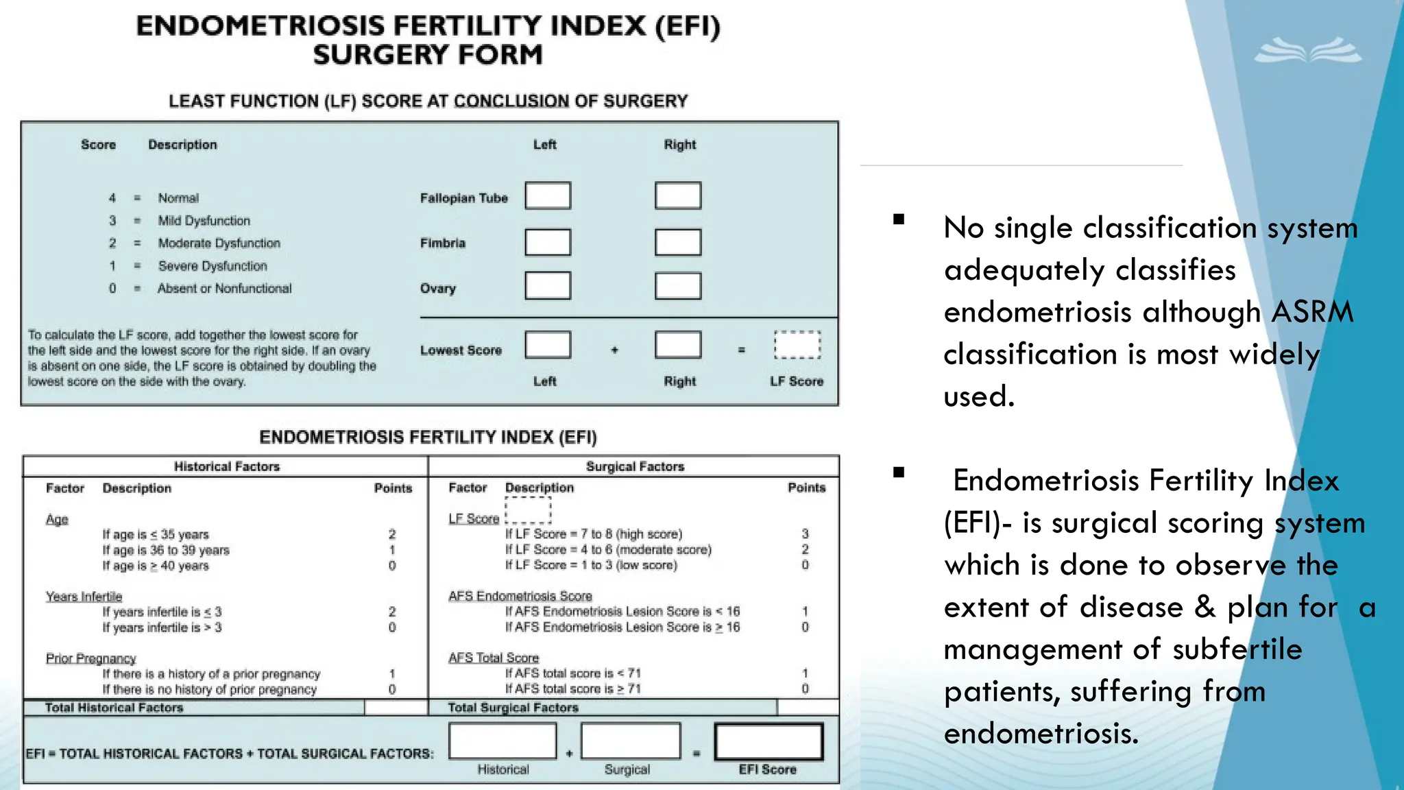 ppt on Endometriosis.Healthcare.Healthcare.pptx