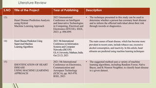 Comparative Analysis of Machine Learning Models for Predicting Heart ...