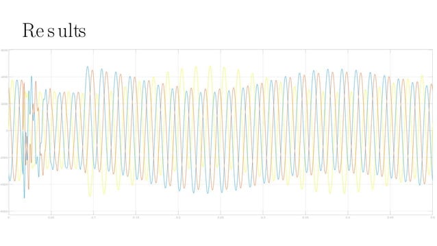 POWER SYSTEM FAULT DETECTION USING MACHINE LEARNING | PDF