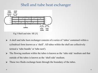 Heat exchanger design based on kerns method.pptx