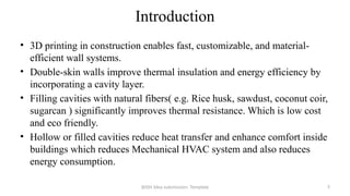 Developing Thermal Efficiency of Double-skin 3D Printed Wall by ...