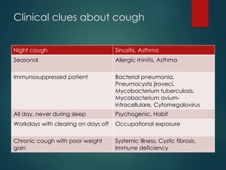 Approach to Cough in children presenting to the pediatrics care | PPTX