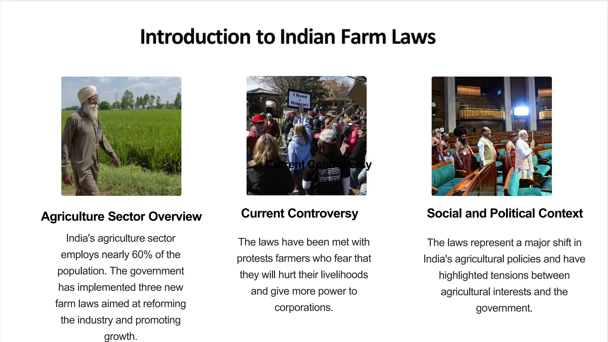 FINAL PPT-FARM LAWS G5 PRMX05.pptx