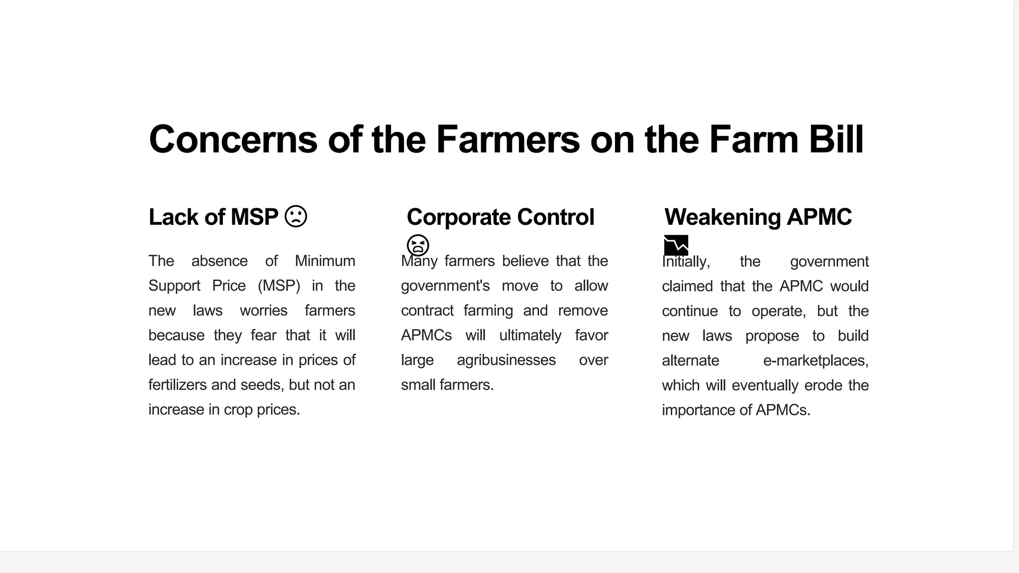 FINAL PPT-FARM LAWS G5 PRMX05.pptx