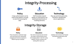 Final ppt g08 | PPTX
