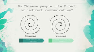 Intercultural business communication | PPTX | Business | Business and ...