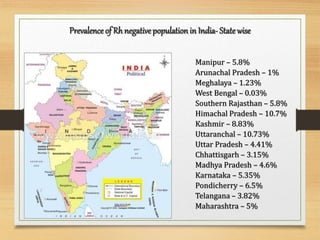 Management of Rh Negative Pregnancy | PPT