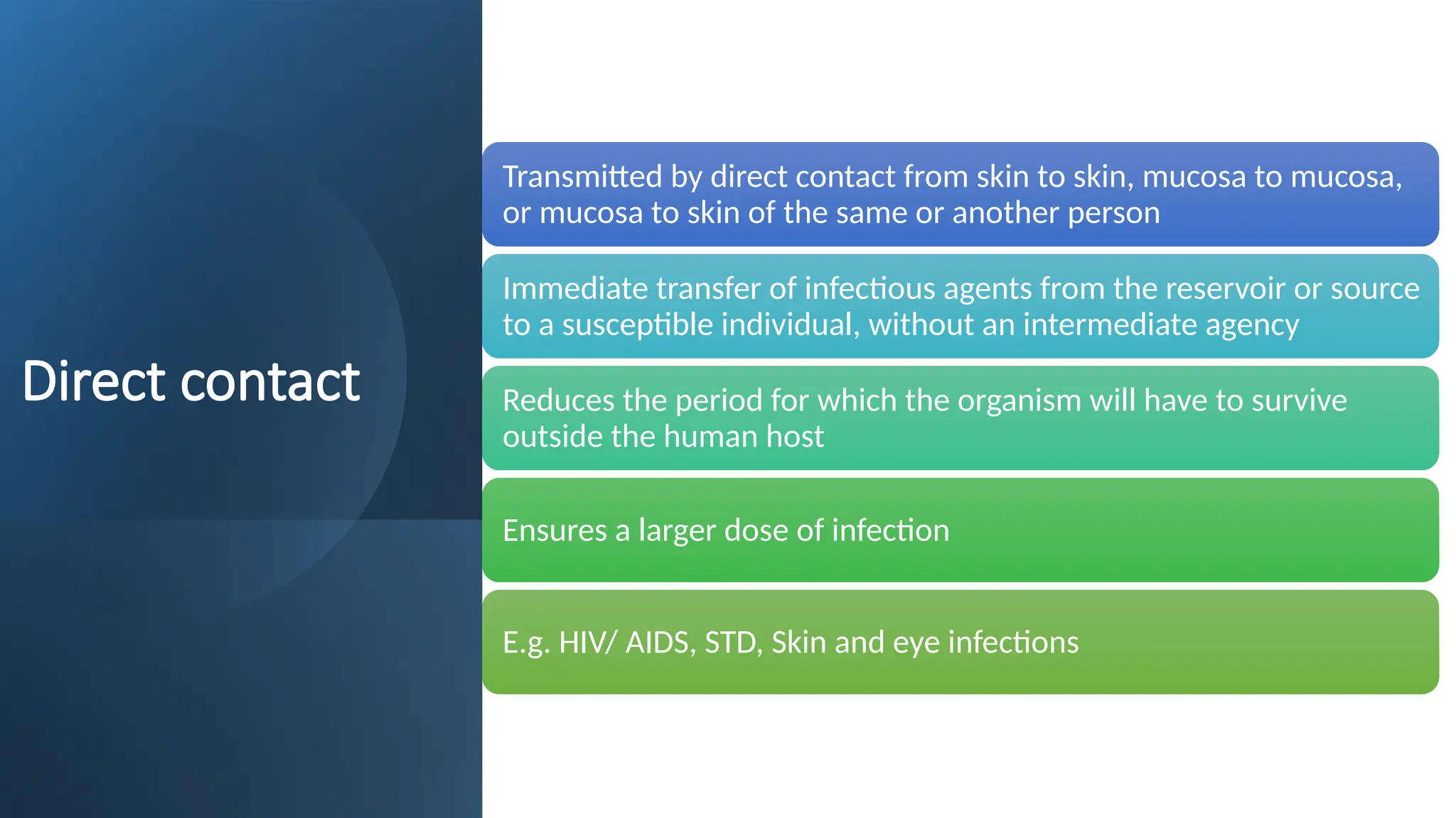Final PPT - Seminaar on modes of diseases transmission | PPTX