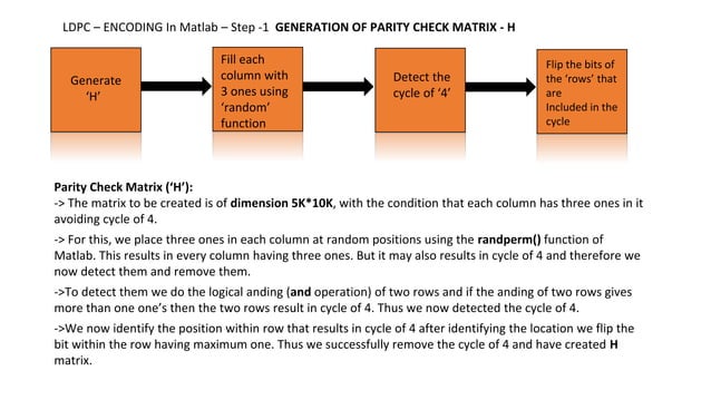LDPC - Low Density Parity Check Matrix | PPTX | Programming Languages | Computing