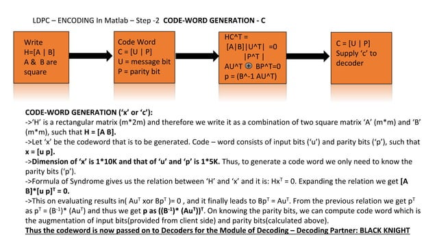 LDPC - Low Density Parity Check Matrix | PPTX | Programming Languages | Computing