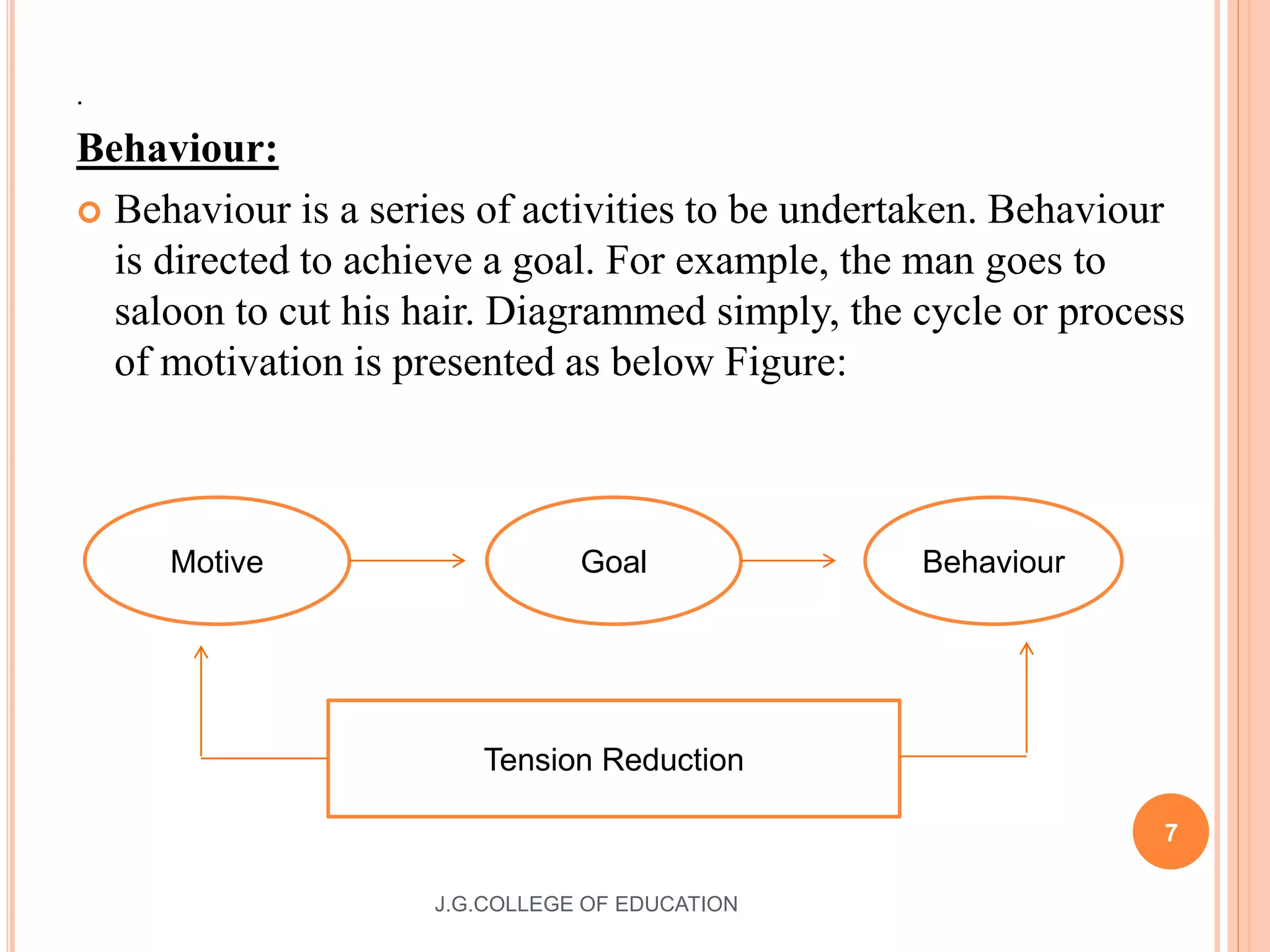 Role of Motivation in human adjustments | PPTX
