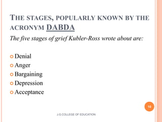 Role of Motivation in human adjustments | PPTX