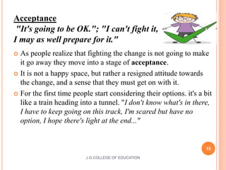Role of Motivation in human adjustments | PPTX