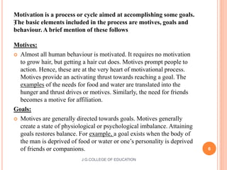 Role of Motivation in human adjustments | PPTX