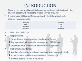 Telecom Analytics - Mobile Bill Analysis | PPT | Free Download