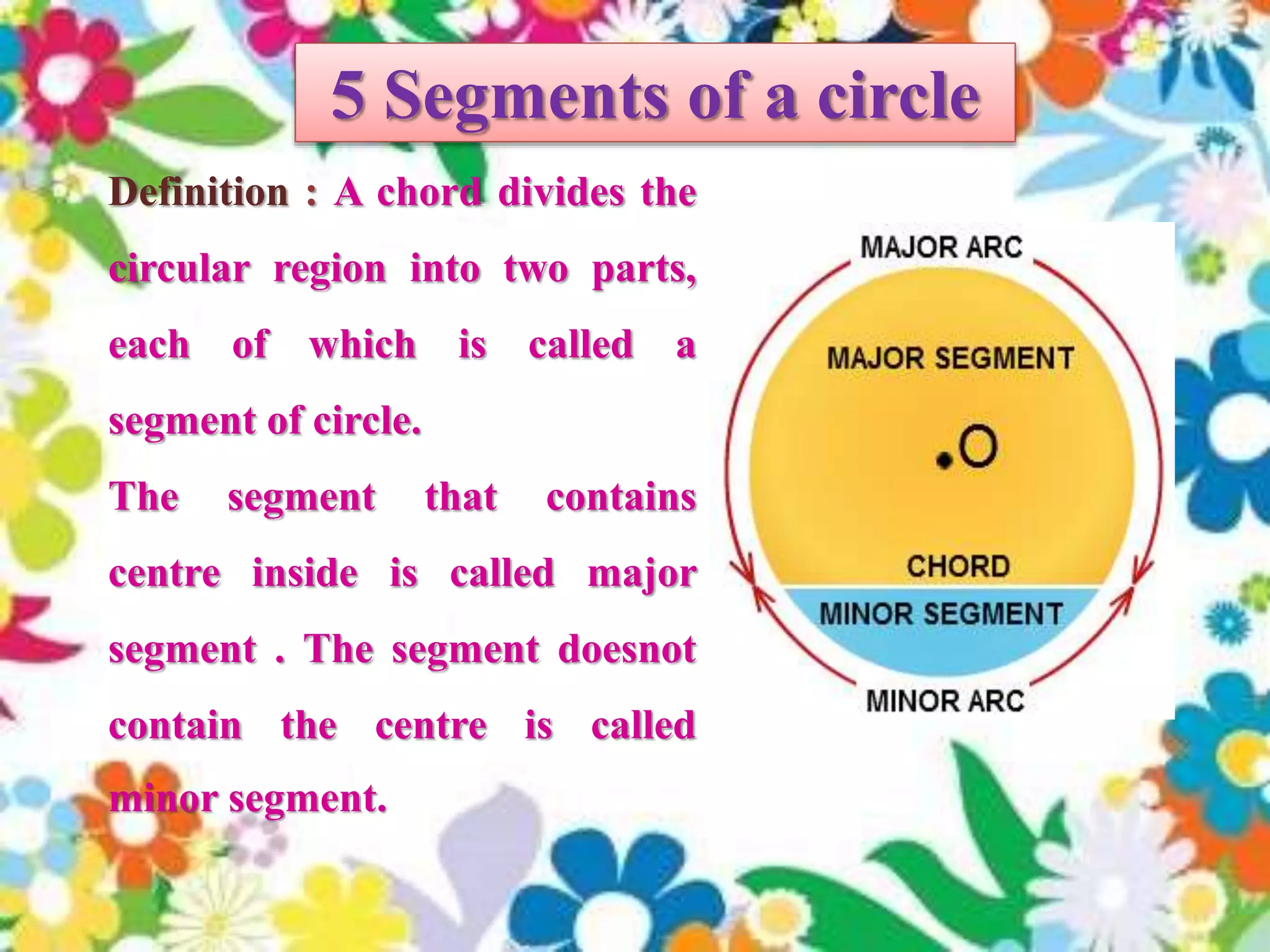 Circle basic concepts | PPTX