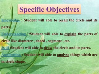 Circle basic concepts | PPTX