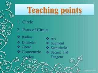 Circle basic concepts | PPTX