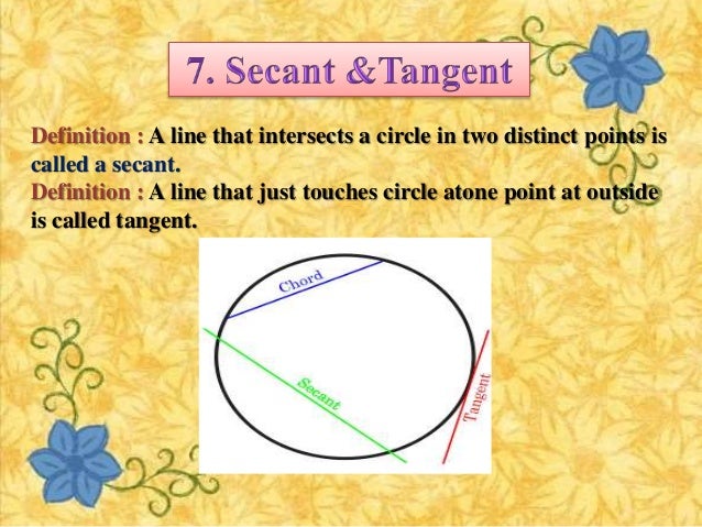 Circle basic concepts